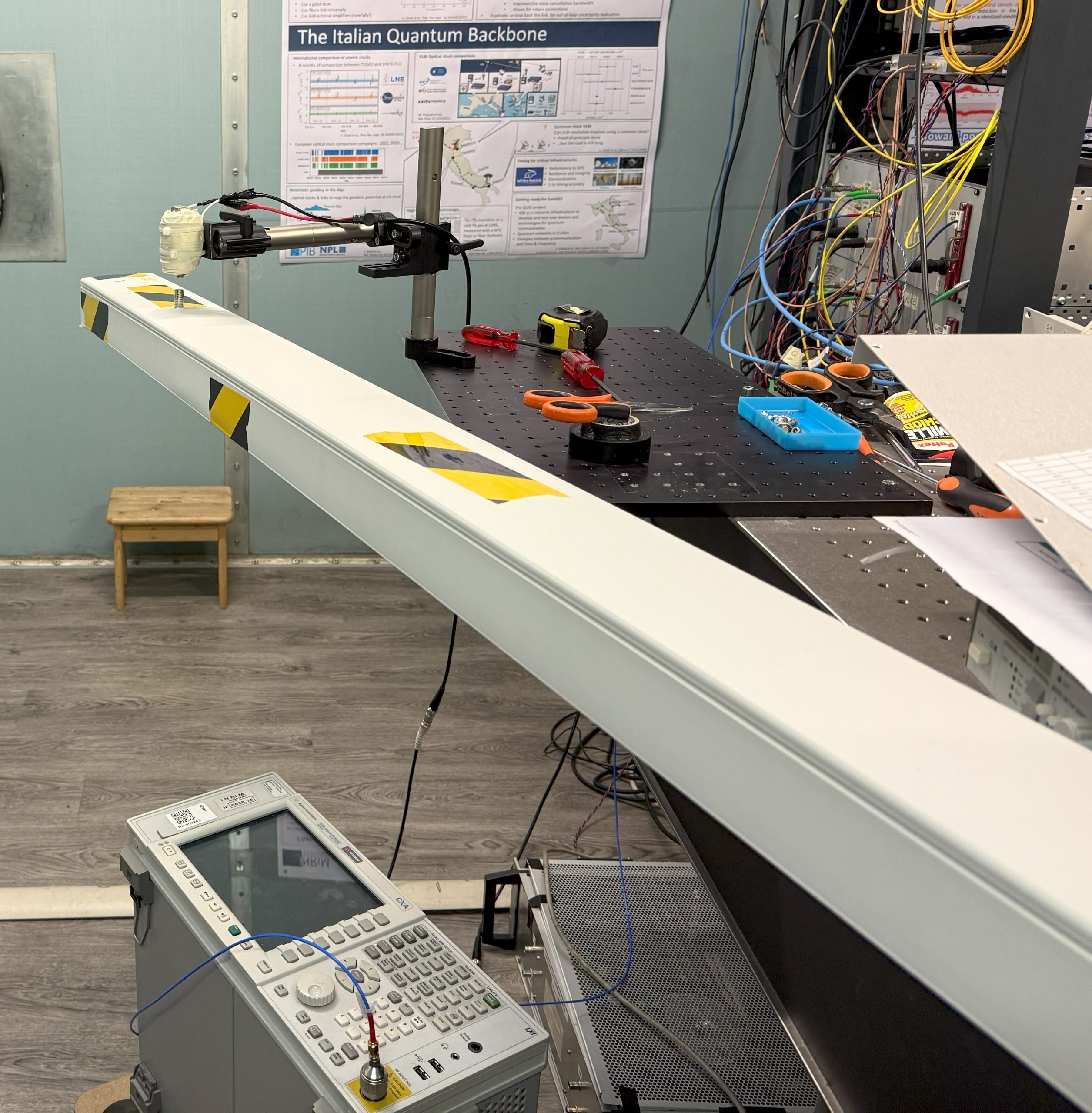 About the Project - Foresight-msca